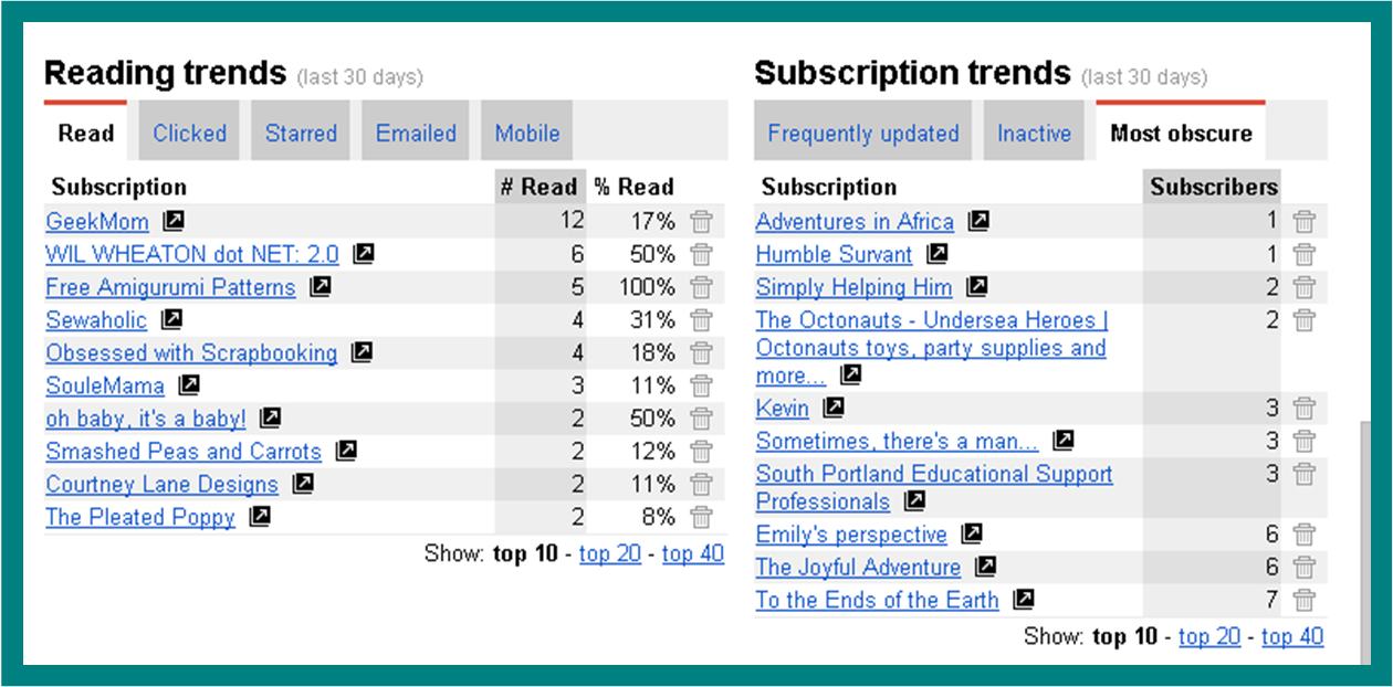 10 Awesome New Kickstarter Tech Projects This Week – GeekDad