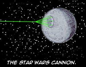 Word Nerd: That’s Not Cannon! – GeekDad