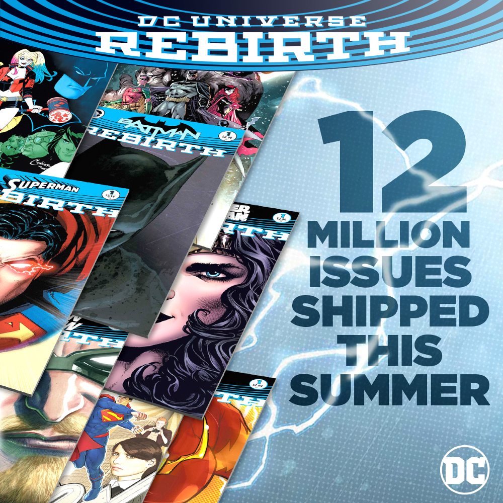 DC Comics Celebrating Sizzling Summer with Day-Long Livestream – GeekDad