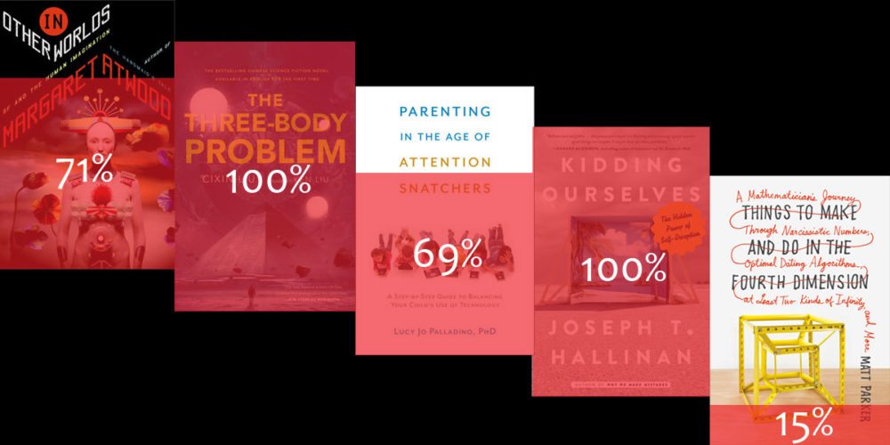 Stack Overflow: Year-End Reflection – GeekDad