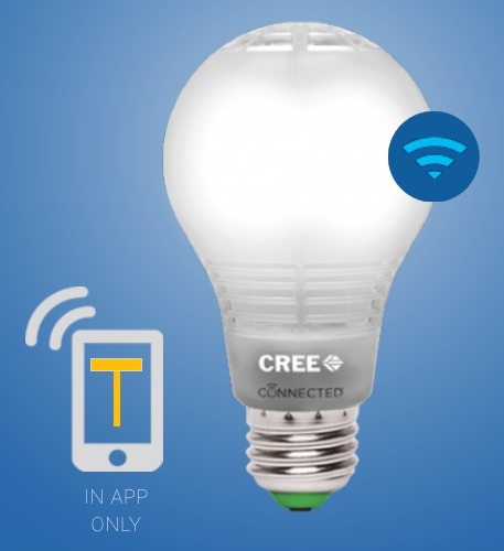 Getting to Know Cree LED Lightbulbs – GeekDad