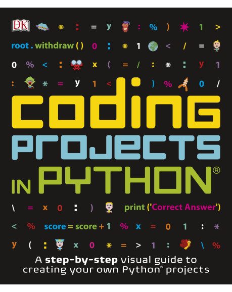 Summer of Coding and Robotics – GeekDad