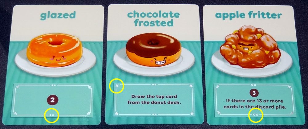 Reaping the Rewards: ‘Go Nuts for Donuts’ – GeekDad