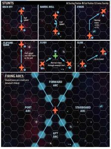 Explore the Galaxy With the ‘Starfinder RPG,’ Sold Out at GenCon! – GeekDad