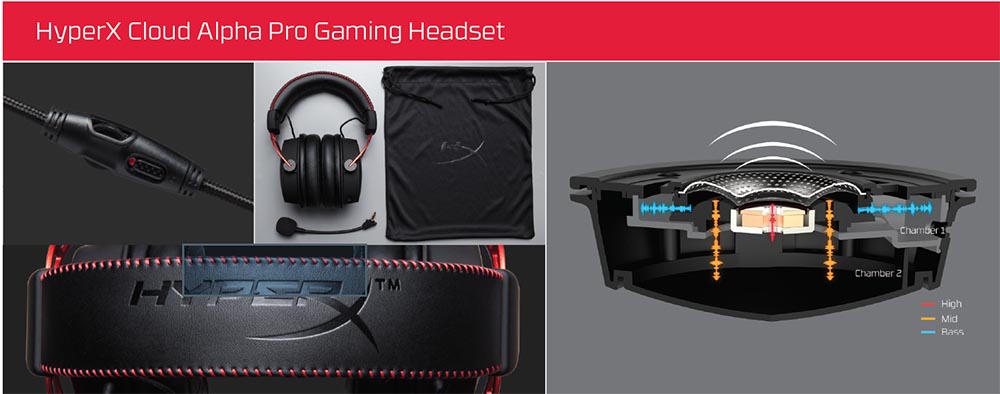 HyperX Cloud Alpha Pro Gaming Headset Review – GeekDad
