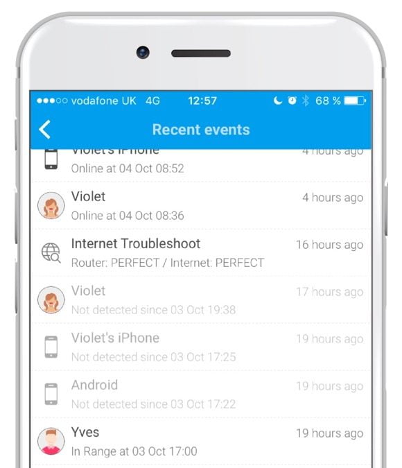 Fingbox: Family Wireless Network Security – GeekDad