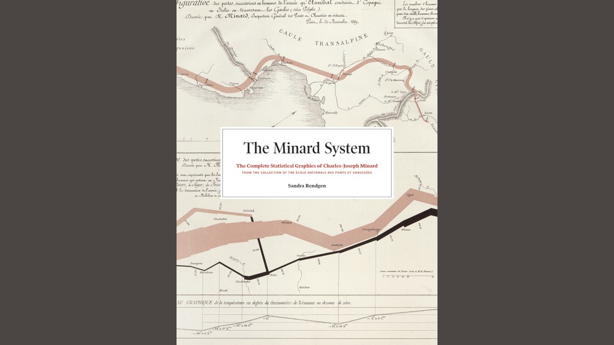 ‘The Minard System’: Charles-Joseph Minard’s Innovative Use of ...