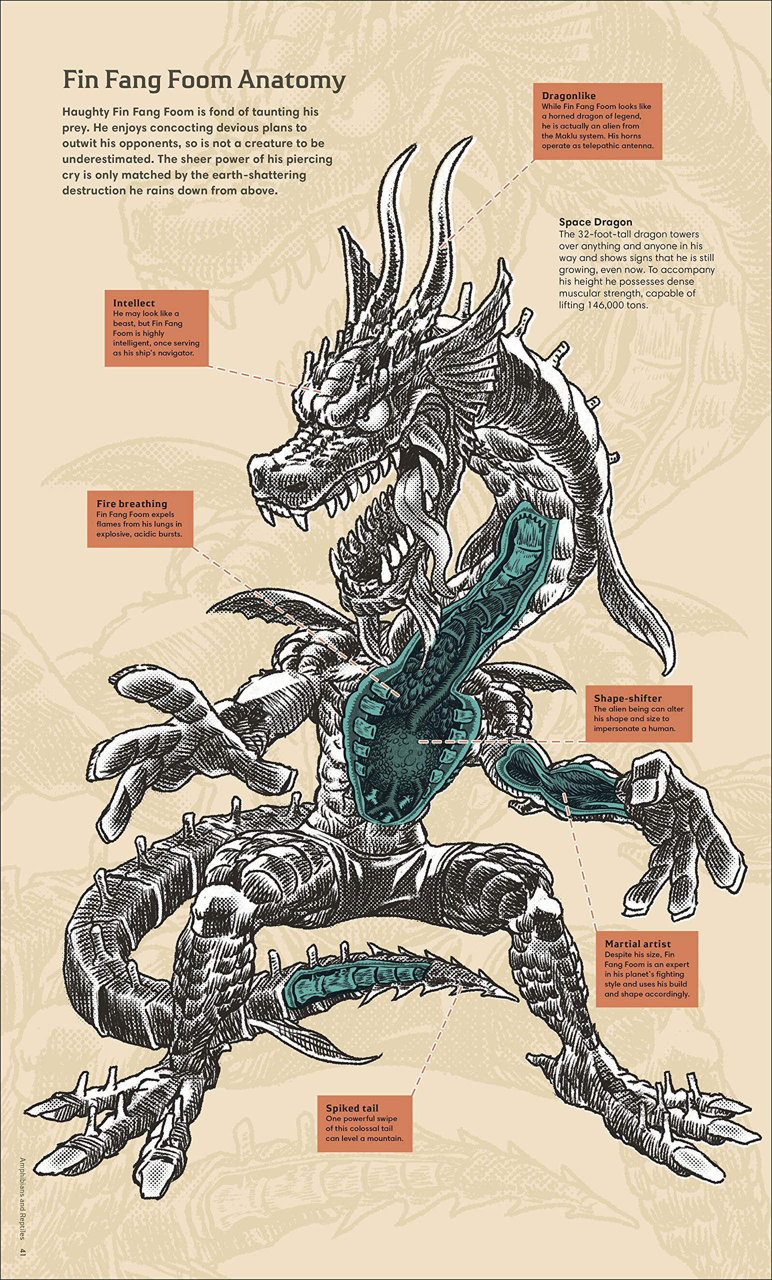 ‘Marvel Monsters: Creatures of the Marvel Universe Explored’ Is Perfect ...