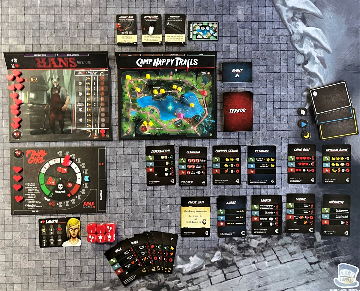 Reaping the Rewards: Can You Survive a Horror Movie as the ‘Final Girl ...