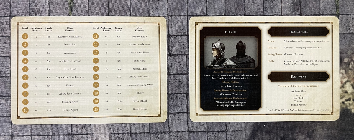 Bring Your ‘DARK SOULS’ RPG Games to Life With Wave 1 Miniatures – GeekDad