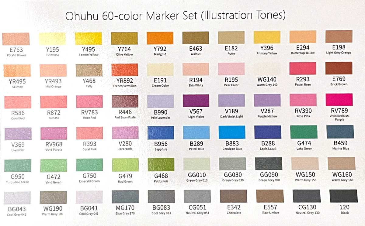Unleash Your Inner Artist With Ohuhu Art Markers – GeekDad