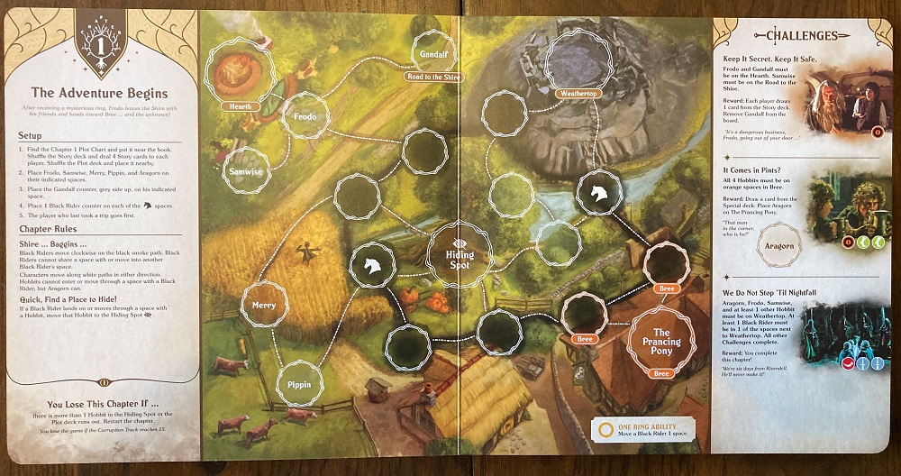 ‘The Lord of the Rings: Adventure Book Game’ Takes You From the Shire ...