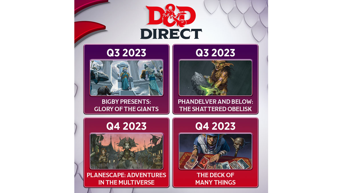 Highlights from the 2023 Dungeons and Dragons Direct – GeekDad