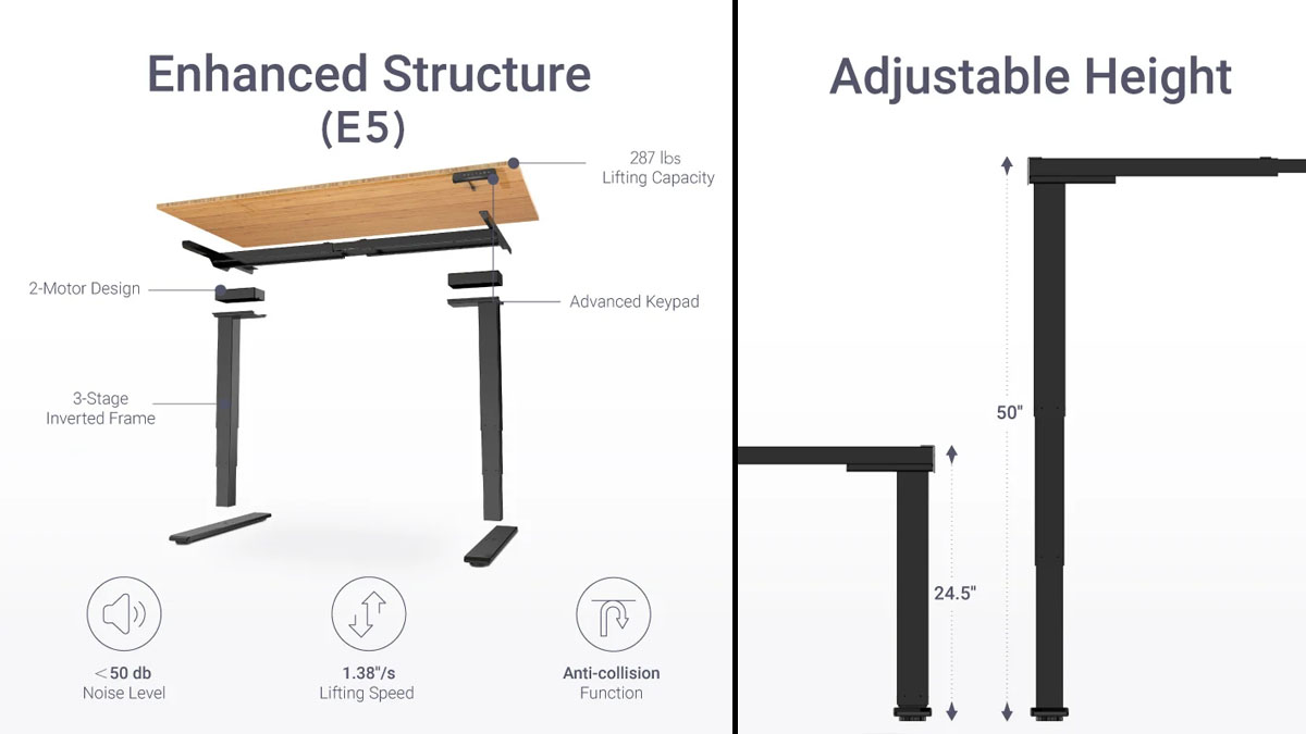 Build a Dream Desk with Flexispot – GeekDad