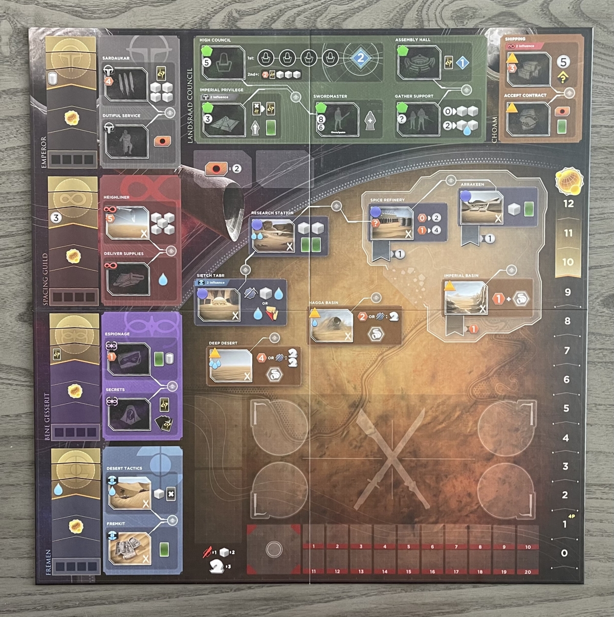 uprising board – GeekDad