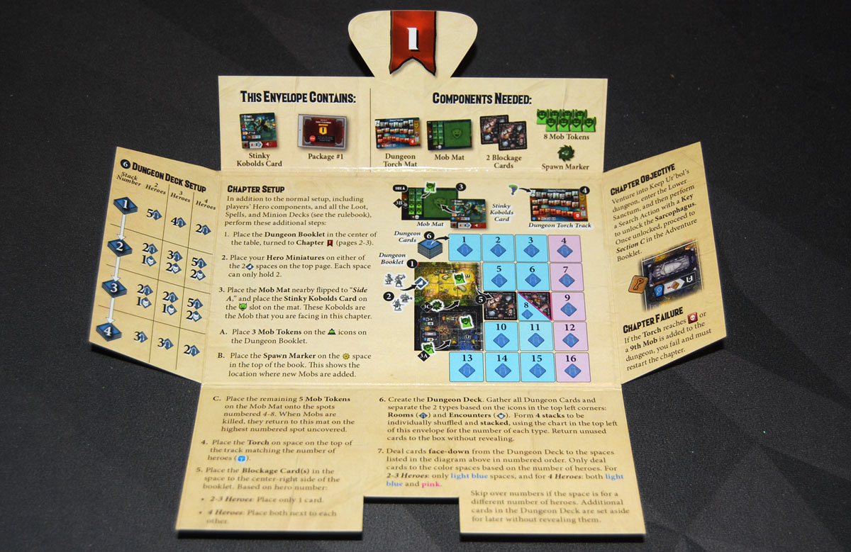 Kickstarter Tabletop Alert: ‘Tiny Epic Dungeons Adventures’ – GeekDad